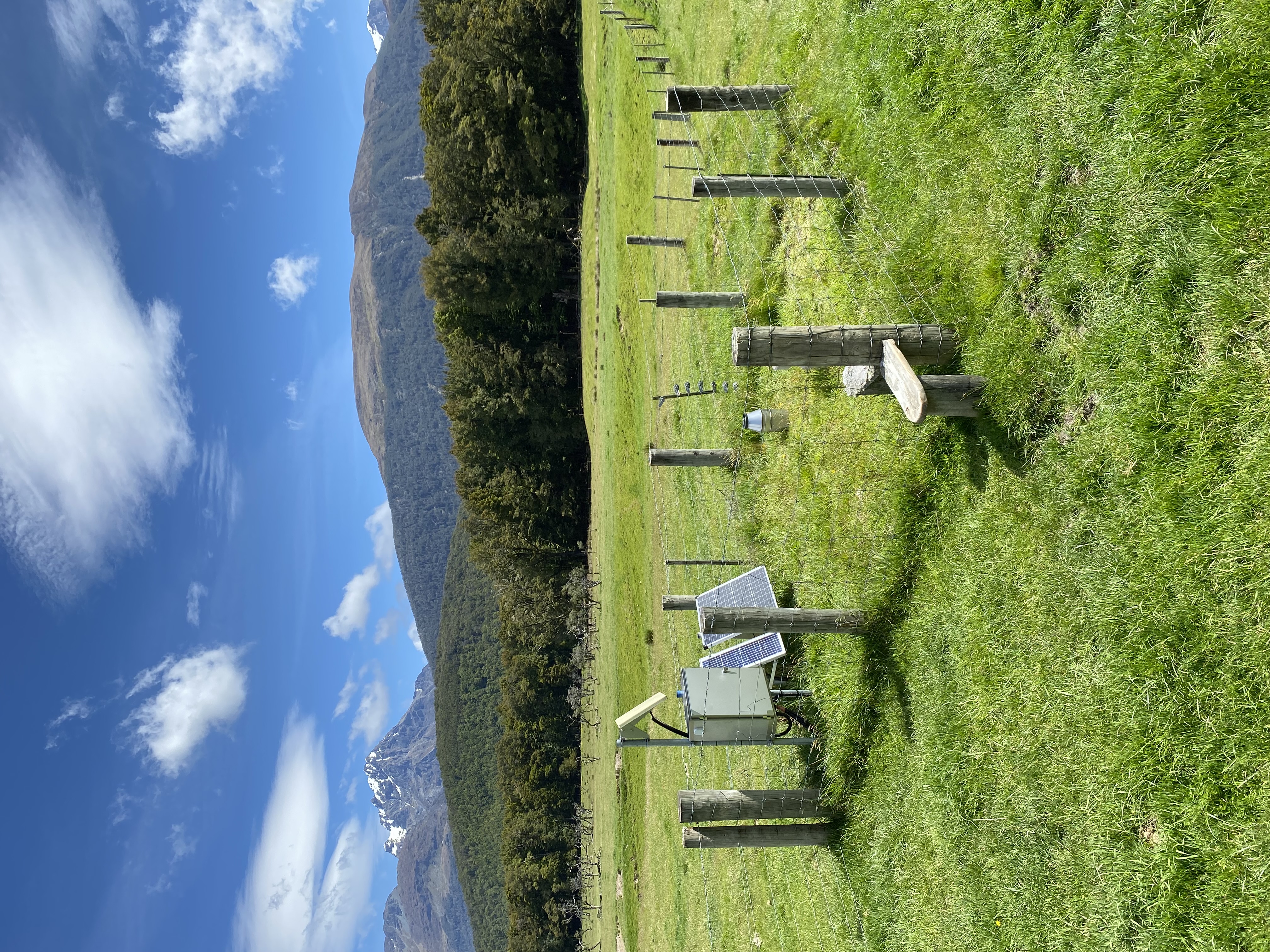 Soil And Land Data
